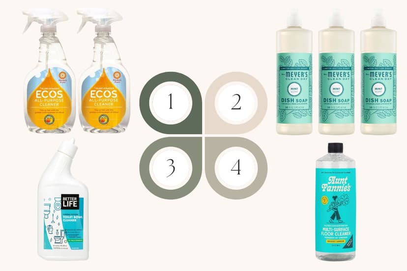 Best Septic-Safe Cleaning Products 2026: Bathroom, Kitchen, and Whole ...